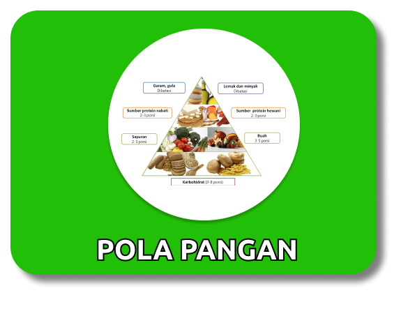 Satu Data Bojonegoro